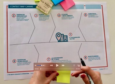 Cómo aplicar el context map canvas - Diana Pinos
